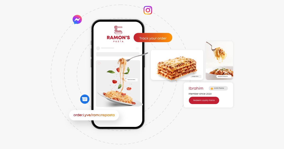 Lyve | Lyve Order – Sales and Order Management Solutions