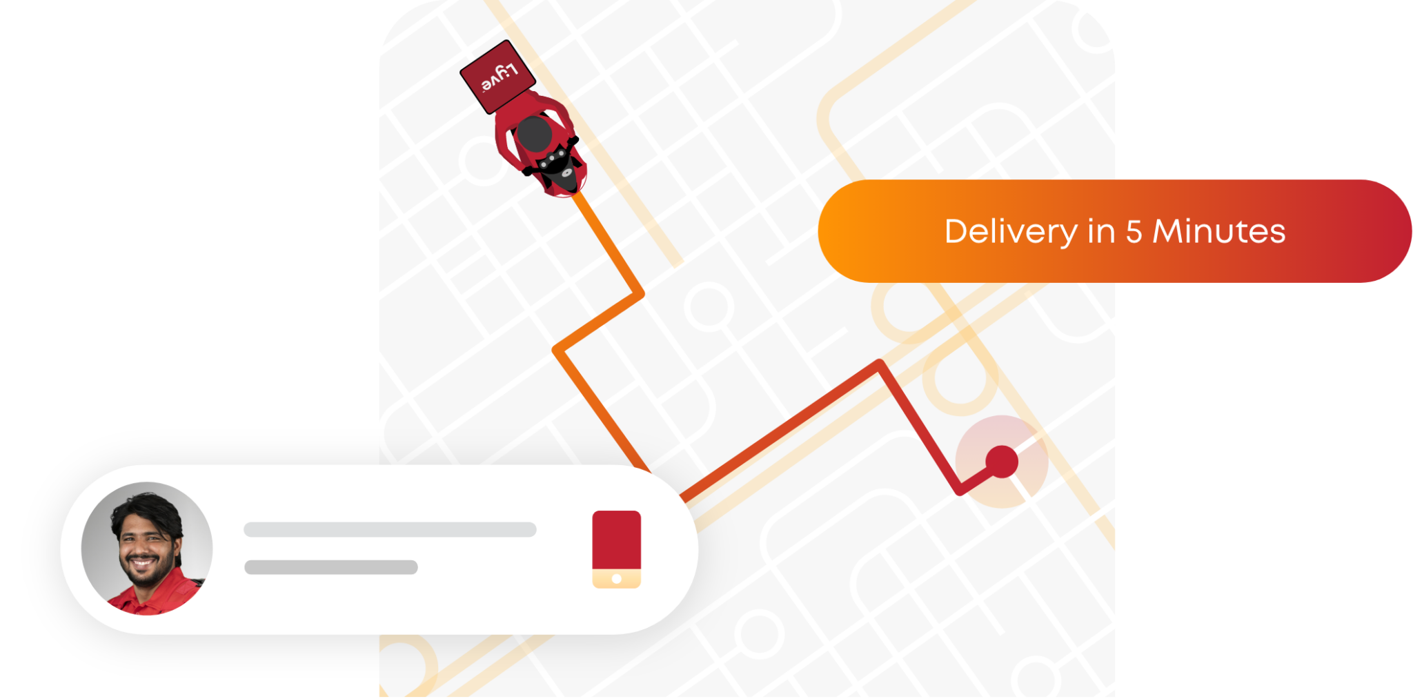 Lyve | Lyve Manage – Delivery Management Solutions